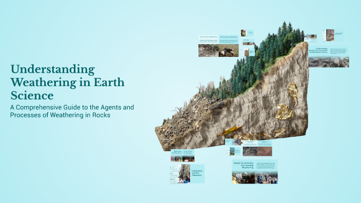 Understanding Weathering in Earth Science by zyrha casintahan on Prezi