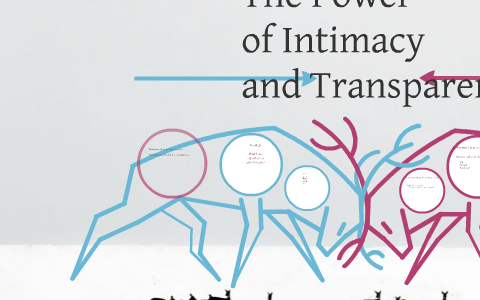 Marriage by Deborah Pitts on Prezi