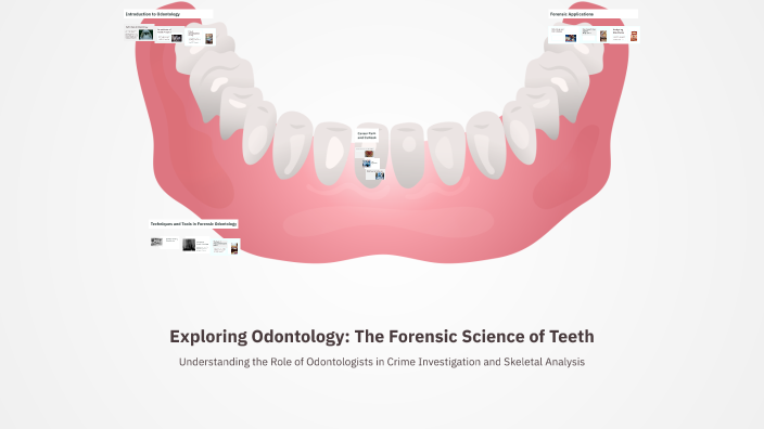 Exploring Odontology: The Forensic Science of Teeth by Gary Black lll ...