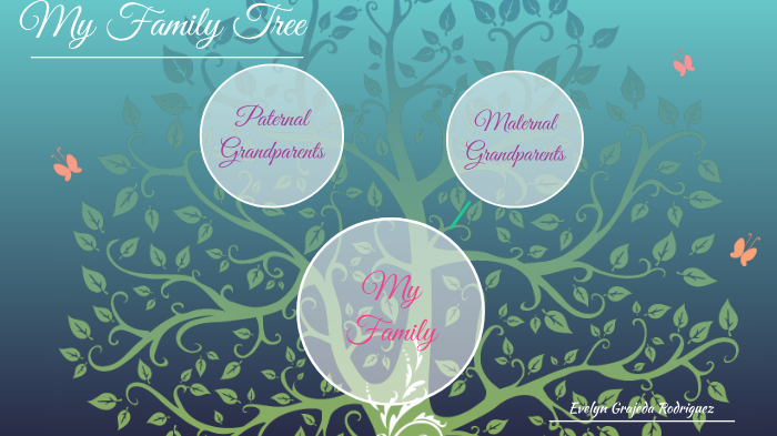 My Family Tree by Evelyn Grajeda on Prezi