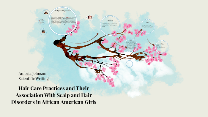 Reference by Ambria Johnson