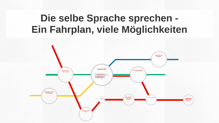 Die selbe Sprache sprechen by Thomas Küster on Prezi