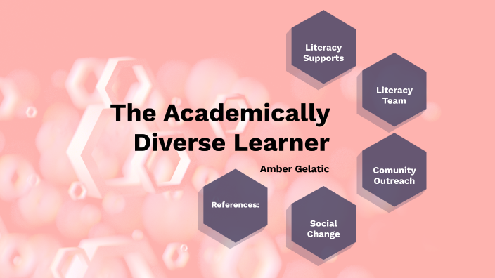 The Academically Diverse Learner by Amber Gelatic on Prezi