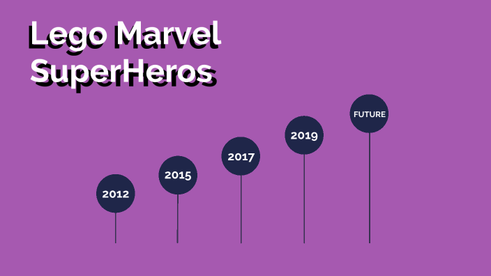Lego Marvel Superheros by Carlos Rhymer Hernandez on Prezi