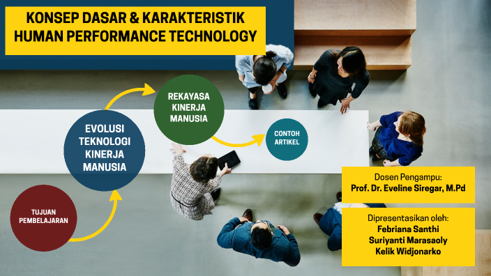 Konsep Dasar & Karakteristik Human Performance Technology by Kelik Widjonarko on Prezi