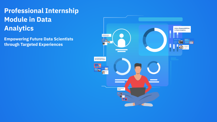 Professional Internship Module in Data Analytics by CHAITANYA JOGI on Prezi