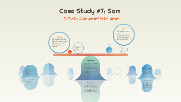 Case Study #7: Sam by Zariah Embry on Prezi
