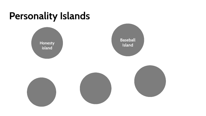Jaden Howell Personality islands by Jaden Howell on Prezi