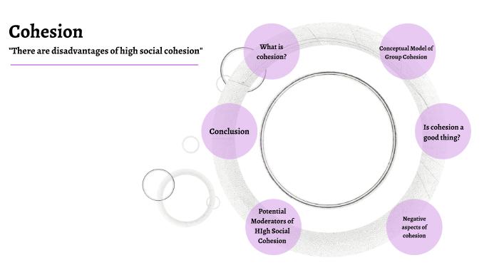 Cohesion- Social Psychology by Rachel Hannen on Prezi