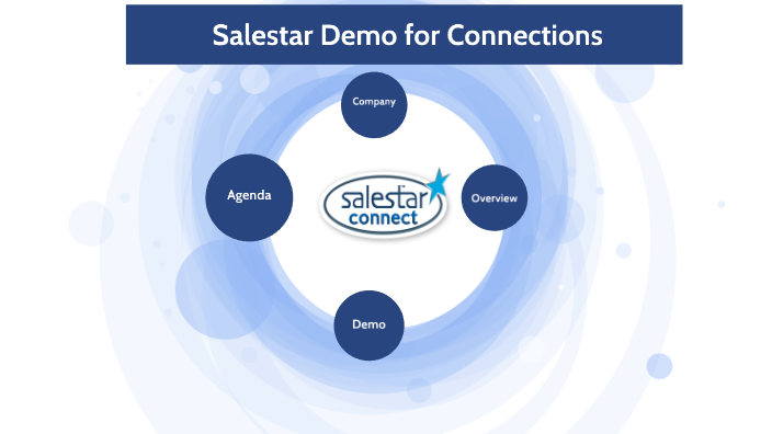 Salestar Demo - Retail by Dev salestar on Prezi