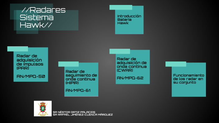 Radares Sistema Hawk by RAFAEL JIMENEZ-CUENCA on Prezi