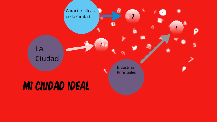 Mi Ciudad Ideal by Boukzerrr on Prezi