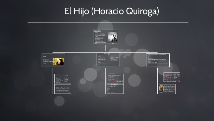 El Hijo (Horacio Quiroga) by rosalinda robles on Prezi