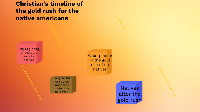 timeline of the native americans by Christian Jenkins on Prezi