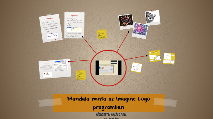 Mandala minta az Imagine Logo programban by Adél Szegi on Prezi