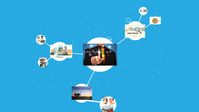 Production by Max Ephraim on Prezi