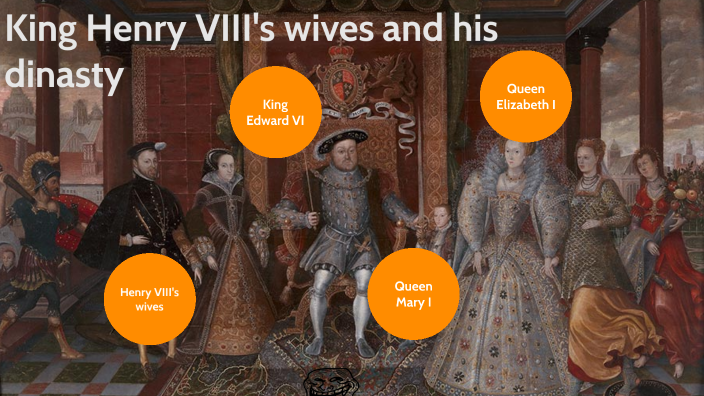King Henry VIII, his wives and his dinasty by Francesco Lutri on Prezi