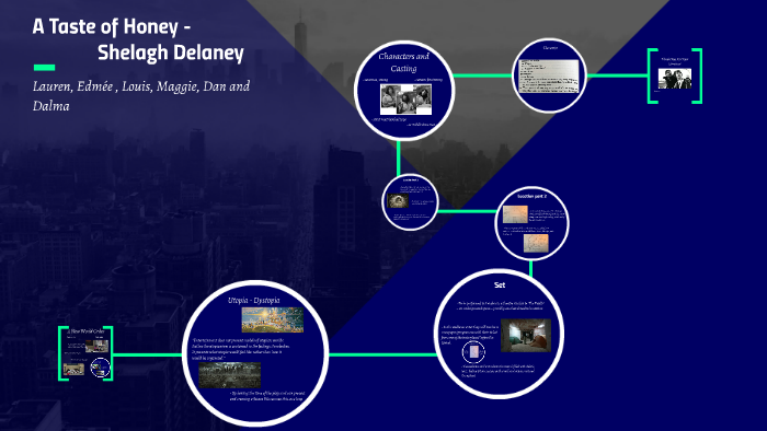 A Taste of Honey Sheila Delaney by Dalma Borenich on Prezi