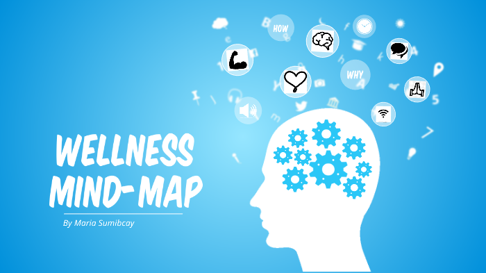 Wellness Mind map by Maria Sumibcay on Prezi