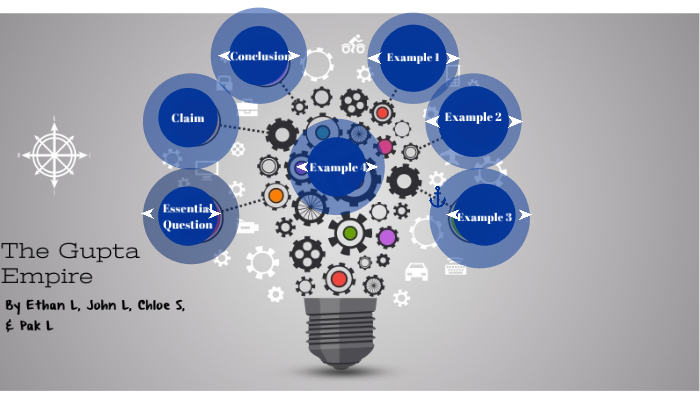 Gupta Empire DBQ by Ethan Letasi on Prezi