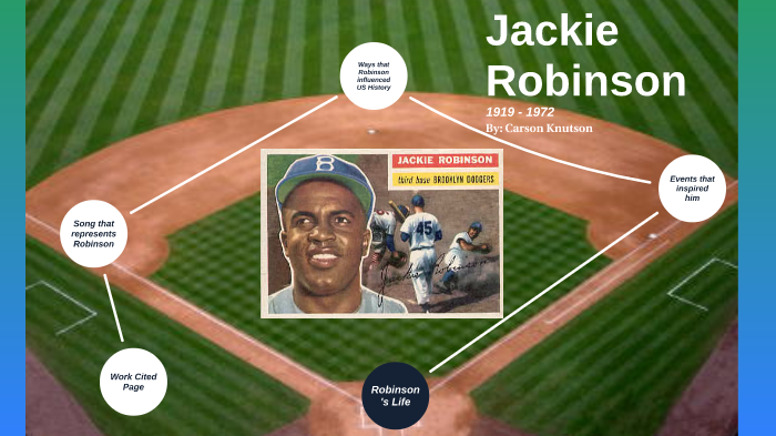 Jackie Robinson by Carson Knutson on Prezi