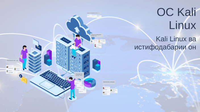 ОС Kali Linux by Umriddin Ortuqov on Prezi