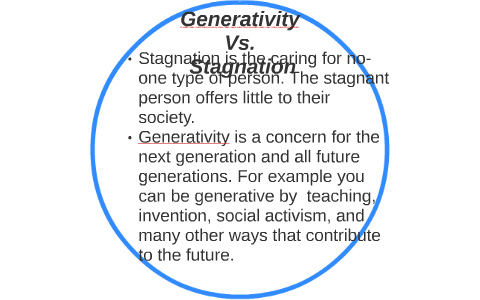 Generativity by dominique salomon on Prezi