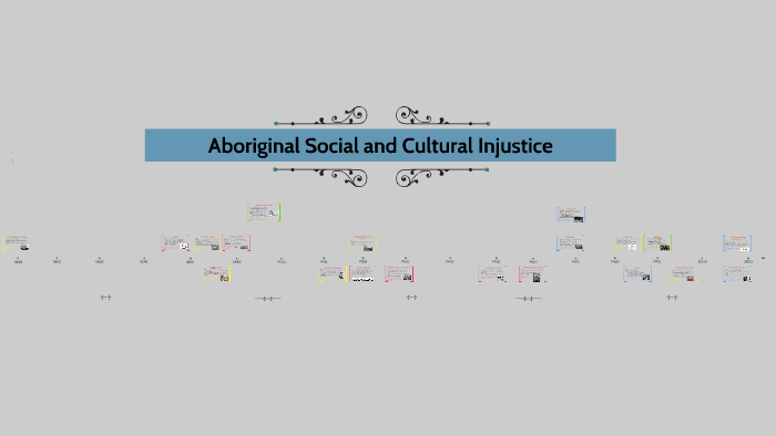 Aboriginal Social and Cultural Injustice by Kishan wi on Prezi