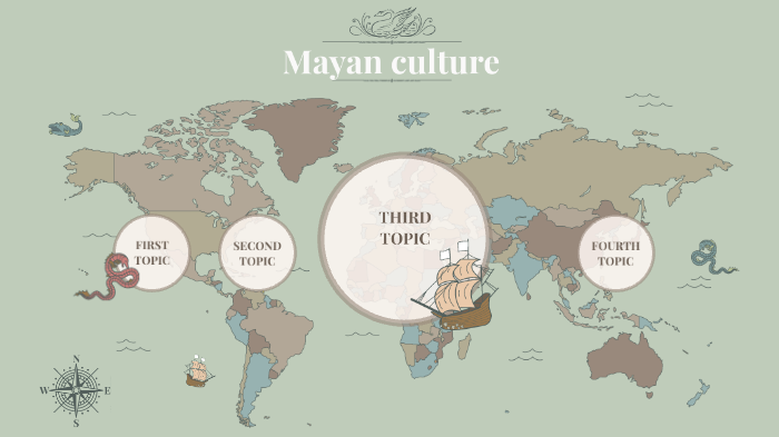 Mayan daily life by madi jenkin on Prezi