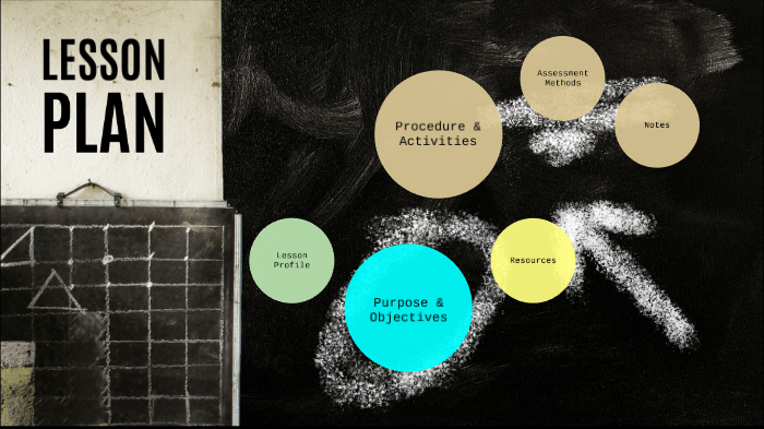Reforma Educativa Liberal de 1833 by fernanda hermosillo on Prezi
