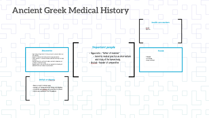 Ancient Greek Medical History by Jade' Harris` on Prezi