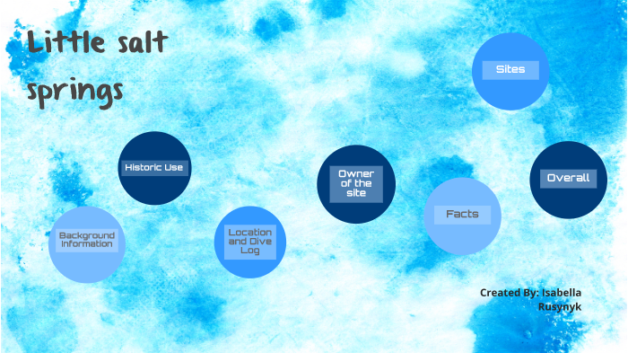 Little Salt Springs by Isabella Rusynyk on Prezi