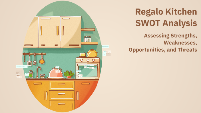 Regalo Kitchen SWOT Analysis by Chandani Singh on Prezi