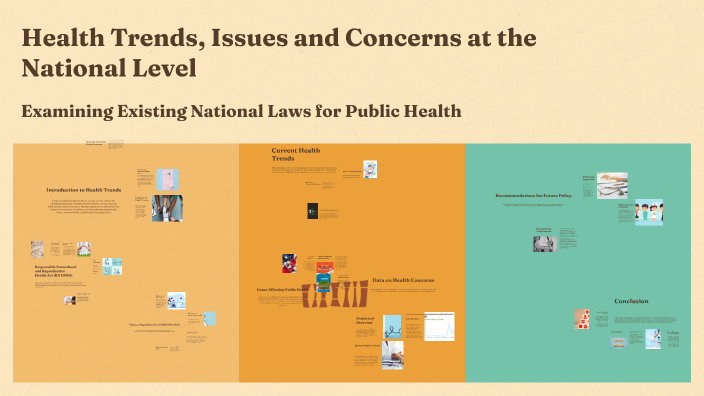 Health Trends, Issues and Concerns at the National Level by marivic ...