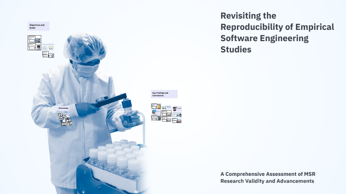 Revisiting the Reproducibility of Empirical Software Engineering Studies by Αναστασία Πουρλιάκα ...