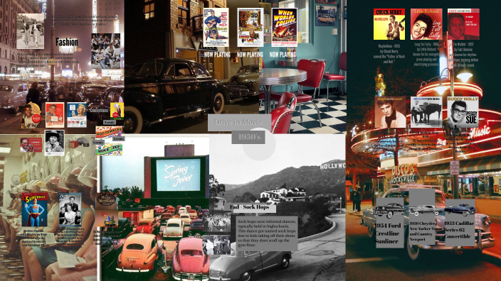 Drive In Movie by Zoha Baig on Prezi