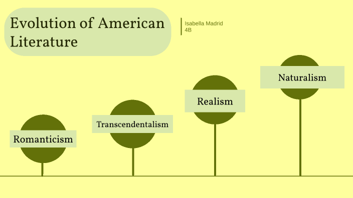 Evolution of American Literature by Isabella Madrid on Prezi