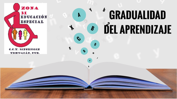 GRADUALIDAD DEL APRENDIZAJE by ubaldo juarez fernandez on Prezi