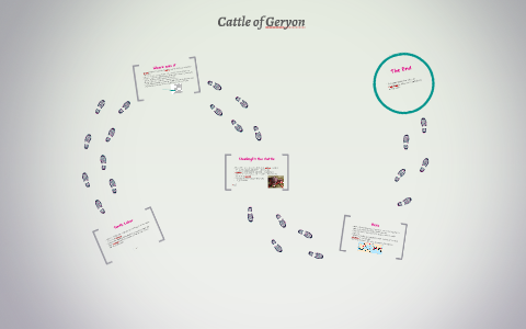 Cattle of Geryon by Gwanmo Park on Prezi
