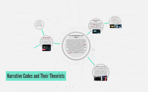 Narrative Codes and Their Theorists by Daniel Bruce on Prezi