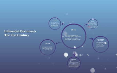 Influential Documents by on Prezi