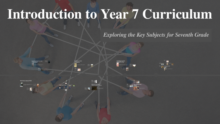 Introduction to Year 7 Curriculum by thulani ngwenya on Prezi