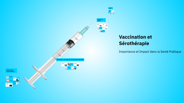 Vaccination et Sérothérapie by boukhari aicha on Prezi