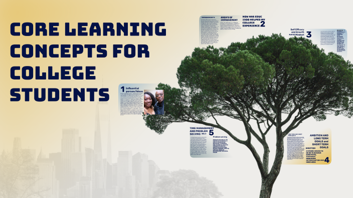 CORE LEARNING CONCEPTS FOR COLLEGE STUDENTS by Jamari Farmer on Prezi