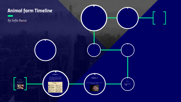 Animal farm Timeline by sofia baeza on Prezi