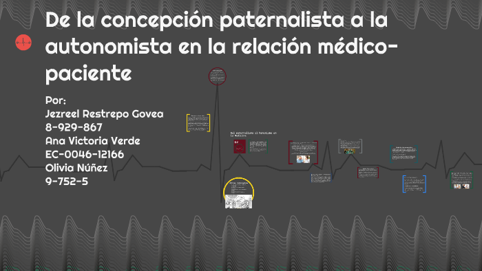 Qué es el paternalismo y cómo influye en la relación médico- by Jezreel ...