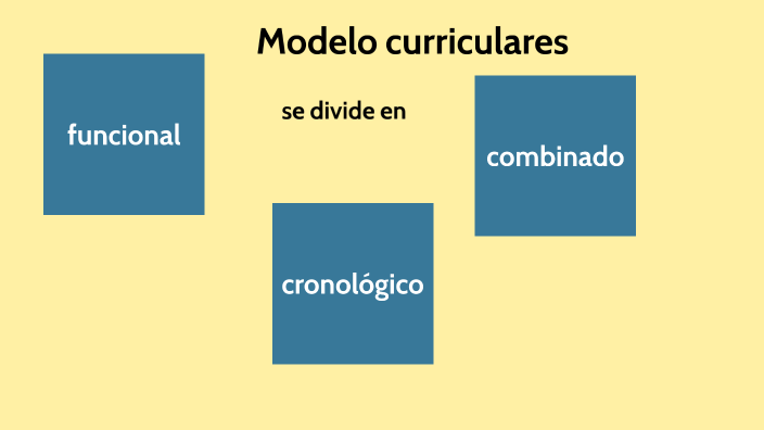 diferentes modelos curriculares by ABIEL GARSILLA on Prezi