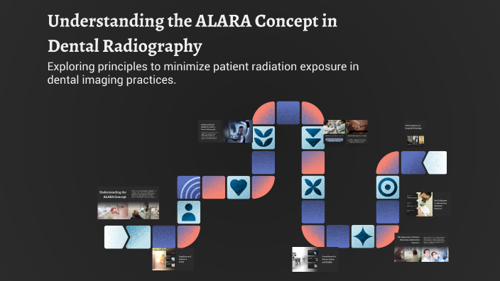Understanding the ALARA Concept in Dental Radiography by Gaudy Rivas on ...