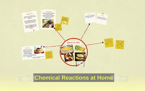 Chemical Reactions at Home by Sharah Roh on Prezi