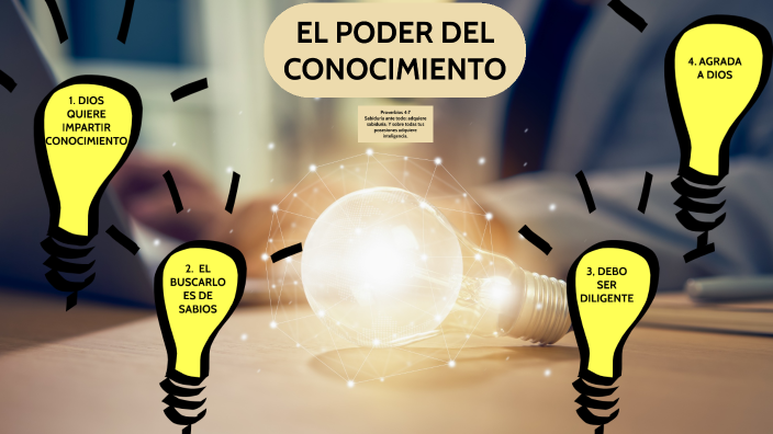 EL PODER DEL CONOCIMIENTO by Andres Valderrama on Prezi